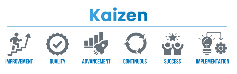 Kaizen - Labels & Specialty Products